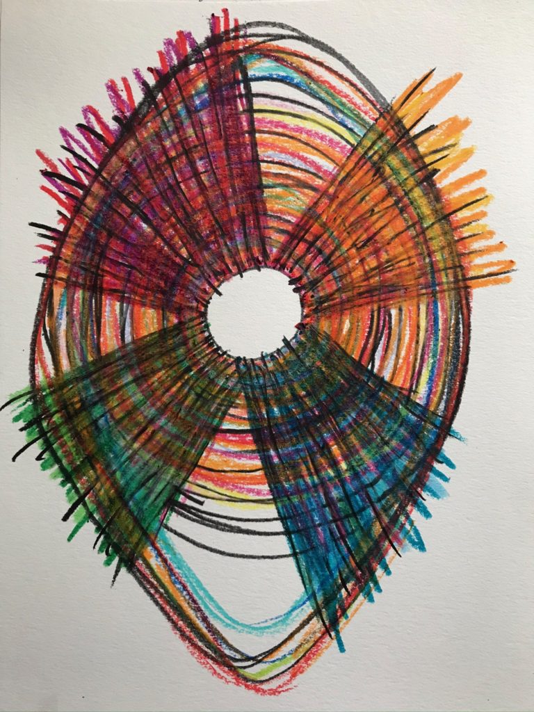 ART: "Trance-mitting" Creativity - Ecstatic Trance: Ritual Body Postures