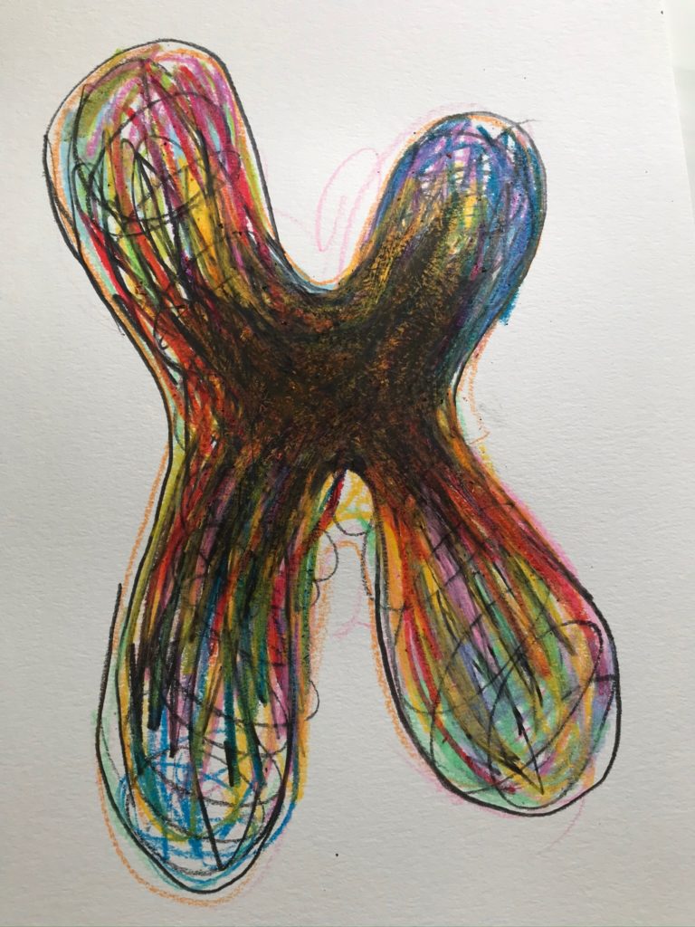 ART: "Trance-mitting" Creativity - Ecstatic Trance: Ritual Body Postures